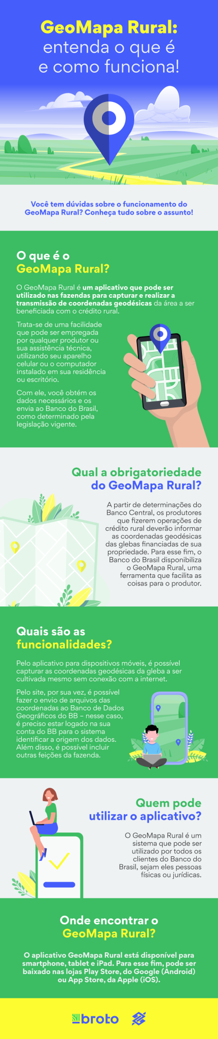 GeoMapa Rural: entenda o que é e como funciona!
